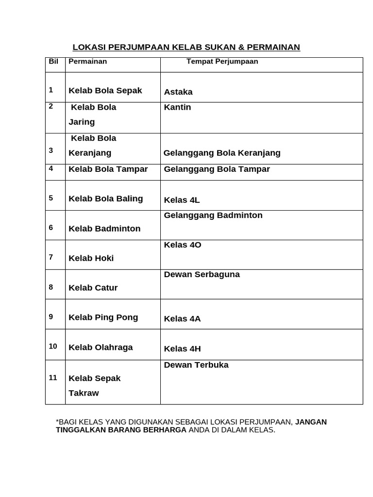 KELAB SUKAN Dan Permainan 2024 | PDF