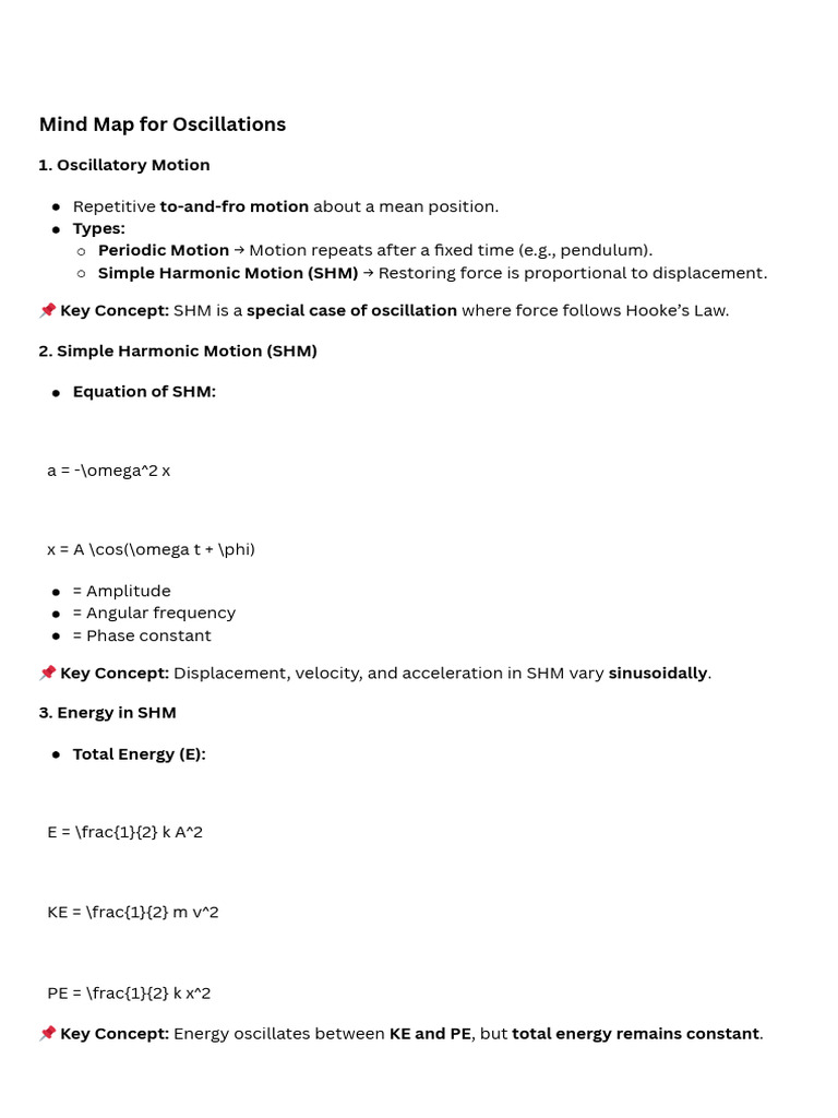 Mind Map for Oscillations_20250225_144013_0000 | PDF