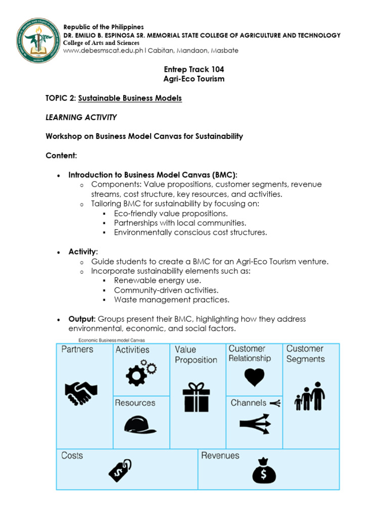 Learning Activities 2 Bs Entrep | PDF | Sustainability | Business Model