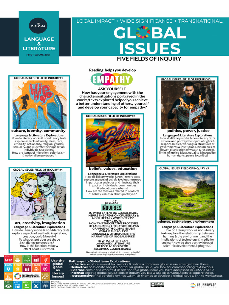 Global Issues | PDF