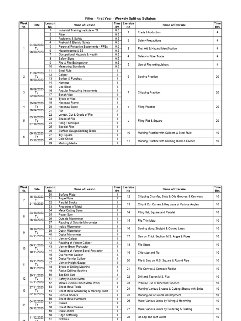 Fitter Split-Up 2023 | PDF | Sheet Metal | Screw