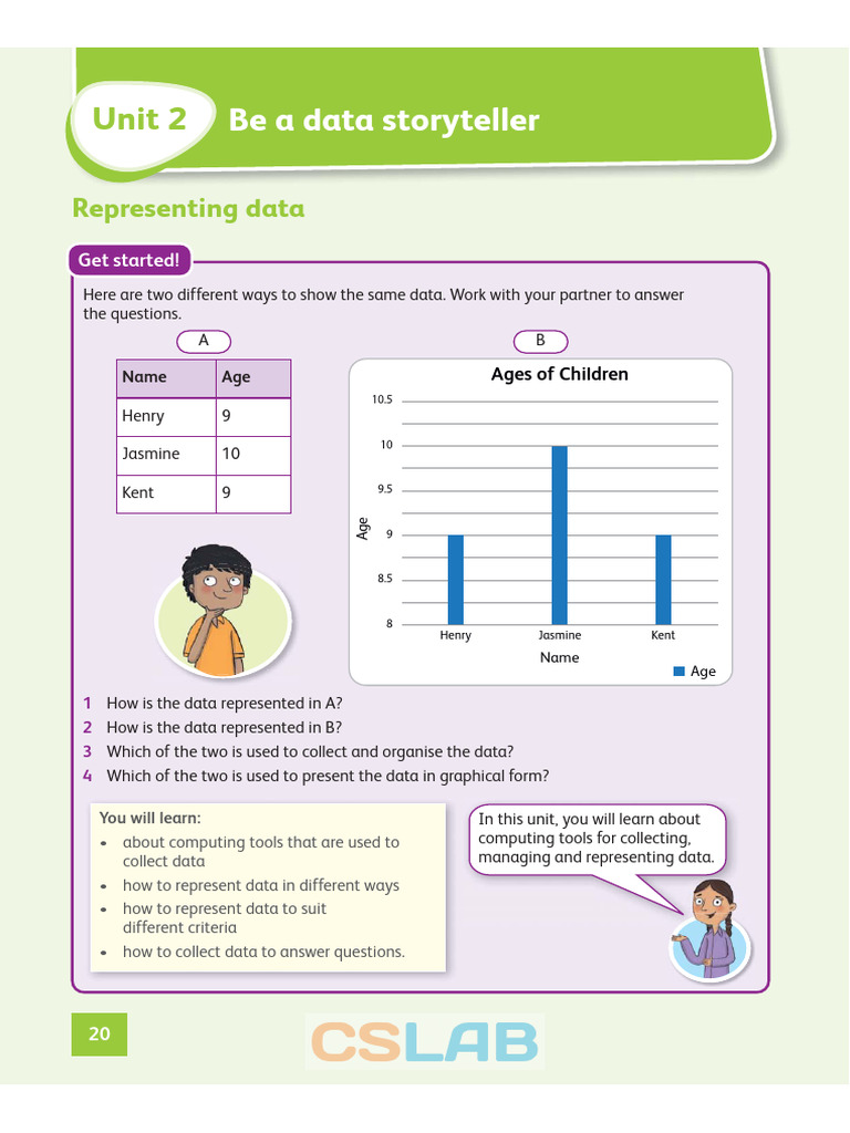 Computing Lesson 2 Pdf Chart Spreadsheet