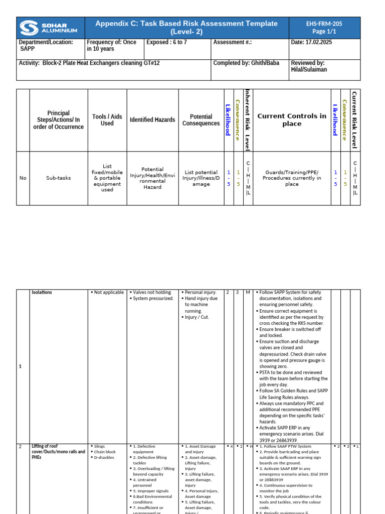 RA removal and installation of GT#12 PHE | PDF | Personal Protective Equipment | Risk