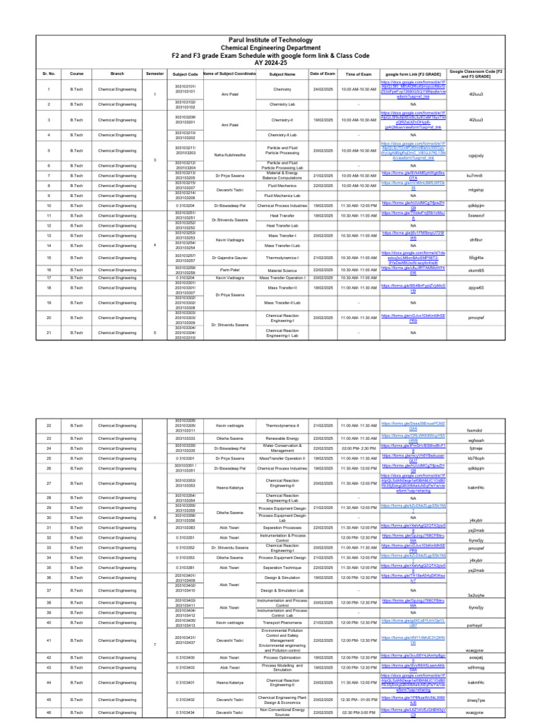 Schedule For F2 F3 Grade Exam Even Sem AY 2024 25 | PDF | Chemical ...