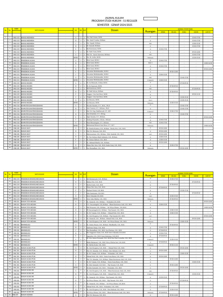 Fix Jadwal 2025 Genap | PDF
