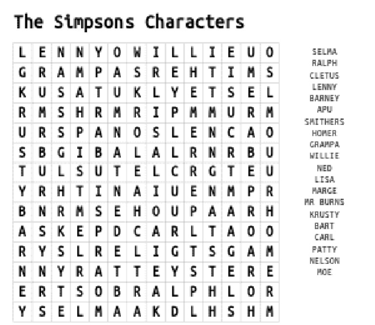The Simpsons Characters | PDF