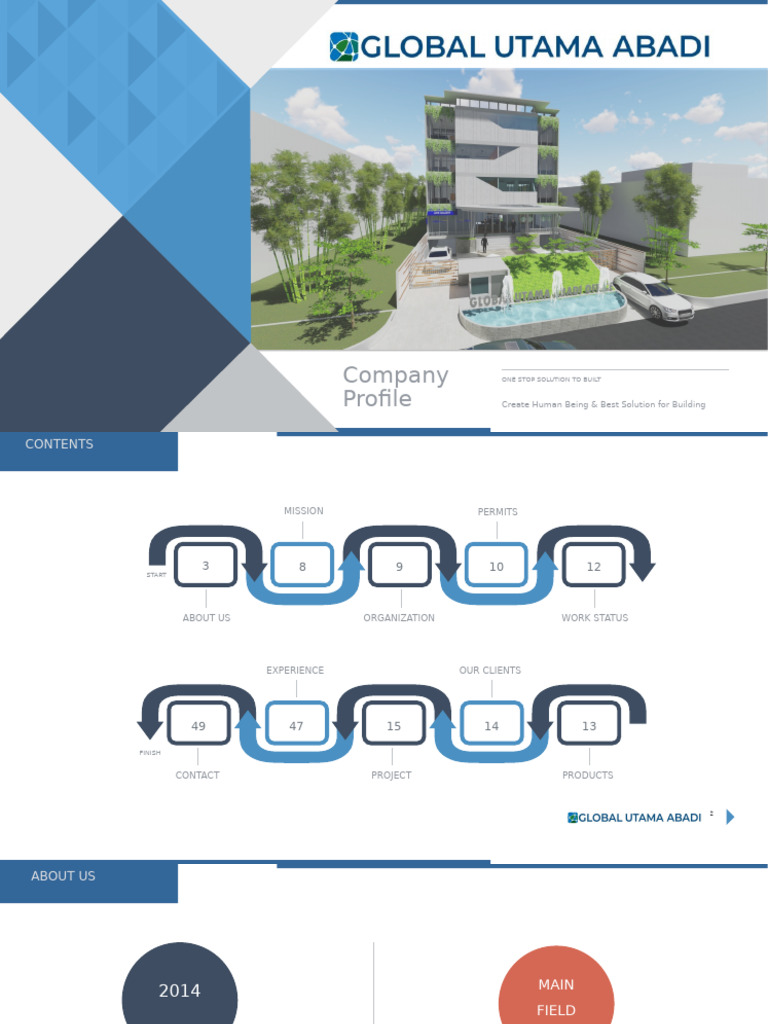 PT Global Utama Abadi Overview | PDF | Civil Engineering | Building ...