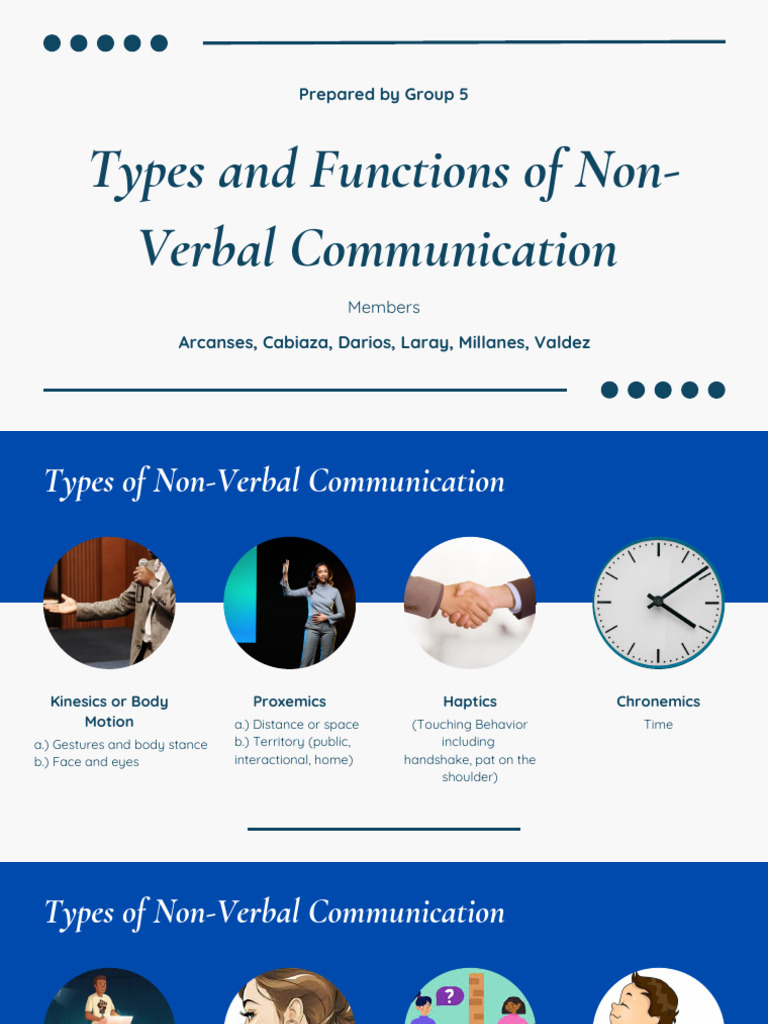 PurCom Non-Verbal Communication | PDF | Nonverbal Communication | Communication