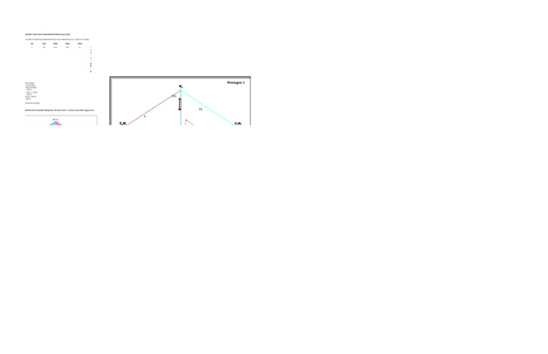 Duval Pentagon Algorithm v2 | PDF
