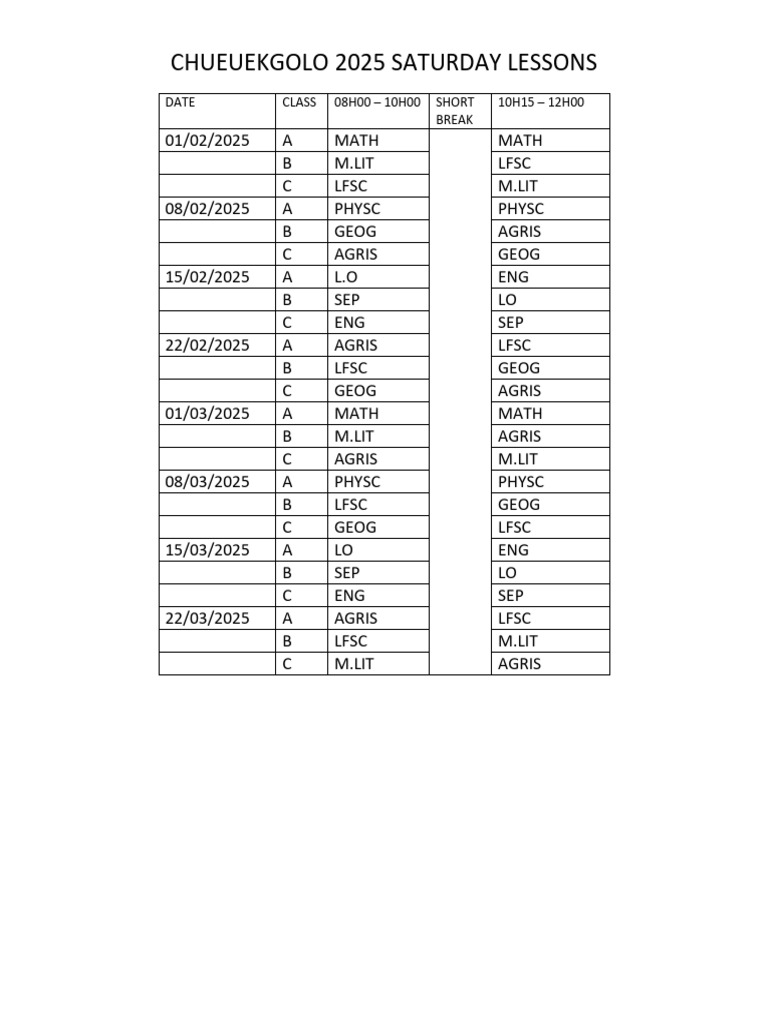 GRADE 12 SATURDAY LESSONS_081130 | PDF