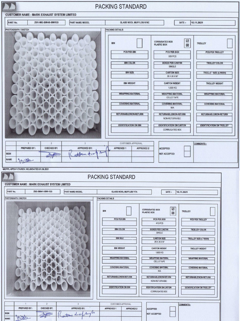 Packing STD U5 | PDF
