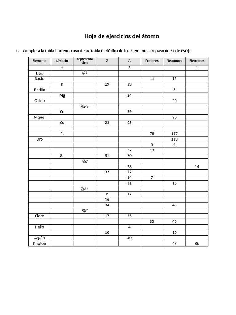 Hoja de Ejercicios Del Átomo | PDF | Átomos | Química