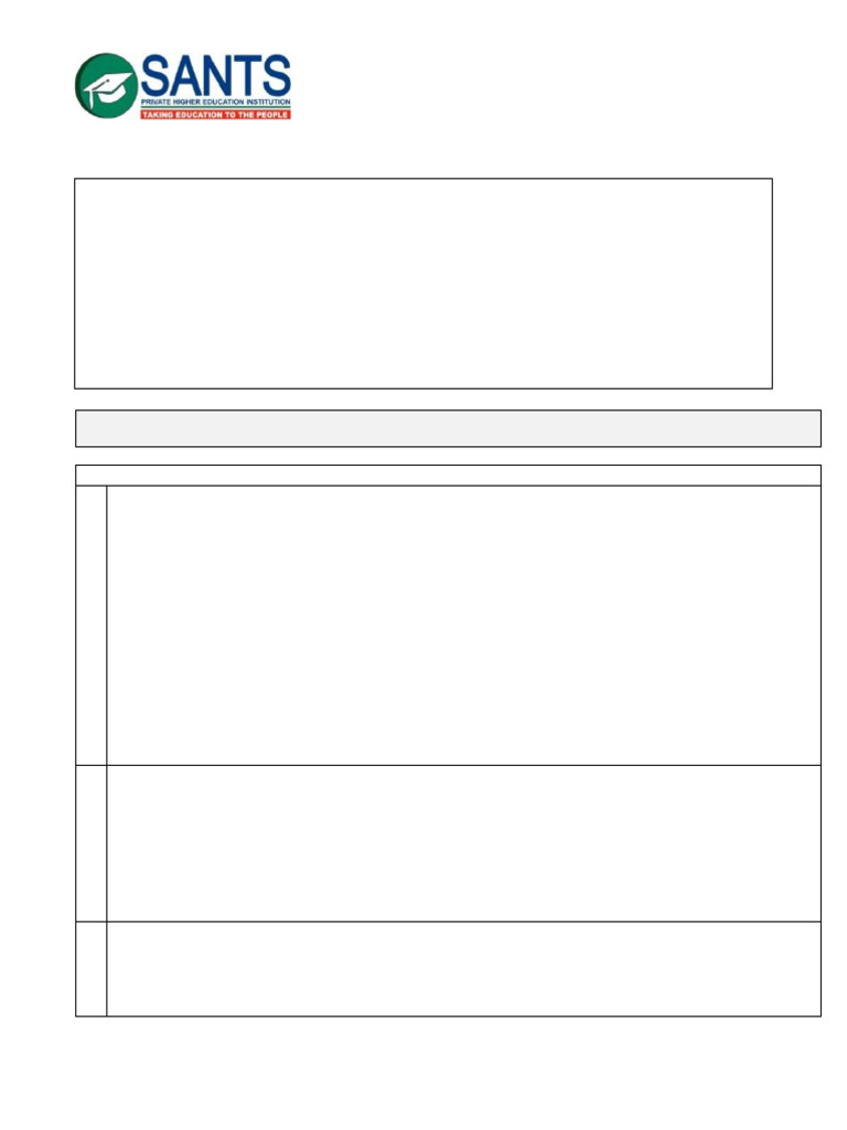 I-NST 414 PDF Assignment 2 | PDF | Educational Assessment | Learning