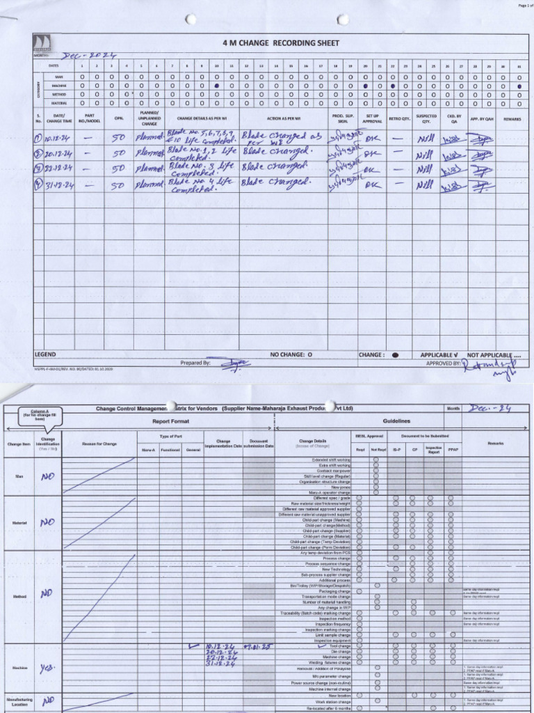 4M of Dec-2024 | PDF