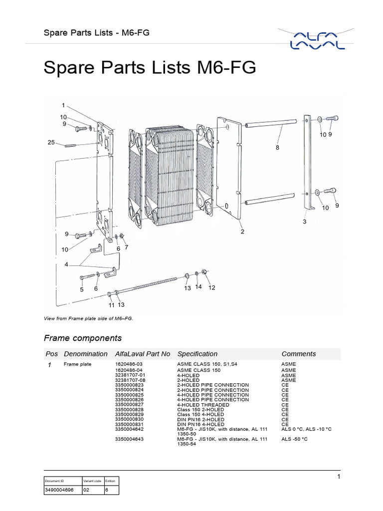 M6-FG Spare Parts List Overview | PDF