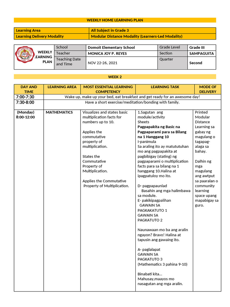 WHLP Week 2 2nd Quarter | PDF