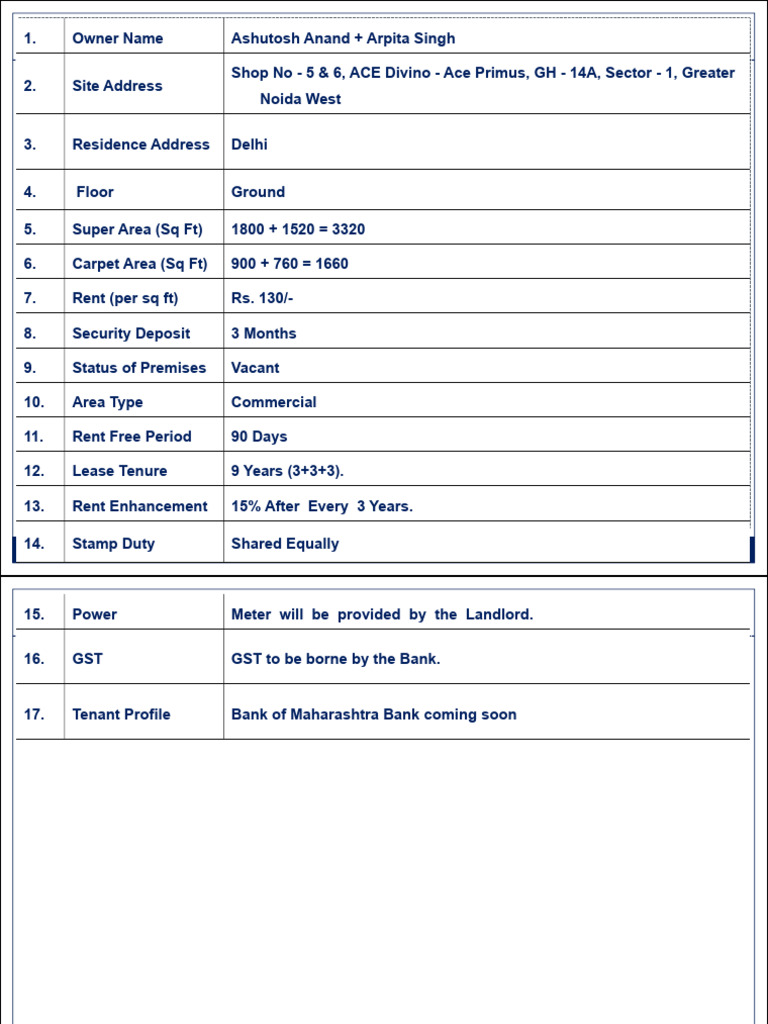 HDFC BANK- ACE Divino_Ace Primus - GH 14A Sector -1 Greater Noida West ...