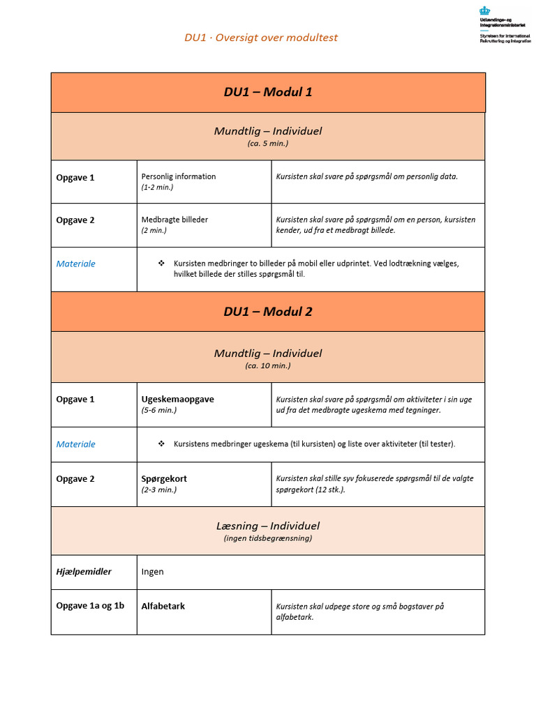 Oversigt Til Underviser Modultest Du1 | PDF