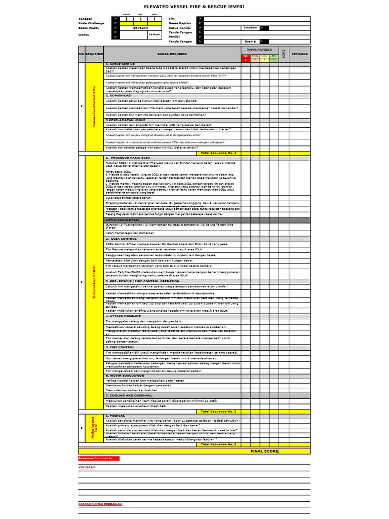 EVFR Scoresheet MEC 2024 | PDF