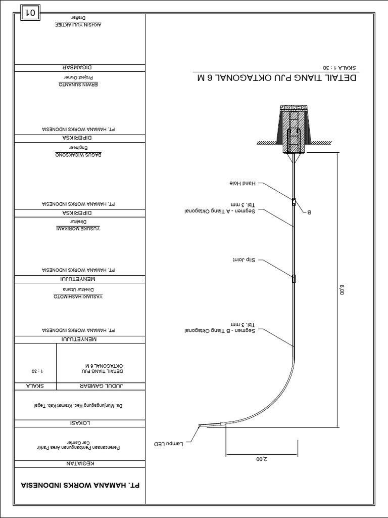 Detail Tiang PJU | PDF