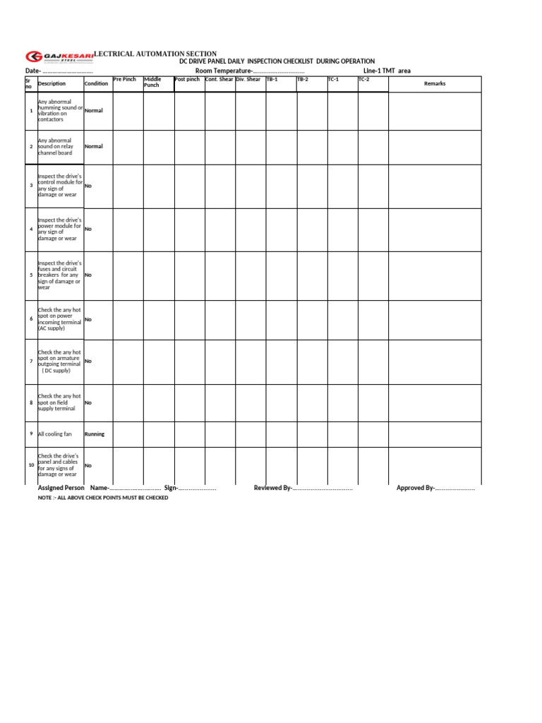 DC Drive Daily Insp. Checksheet (TMT Area) Line-1 | PDF
