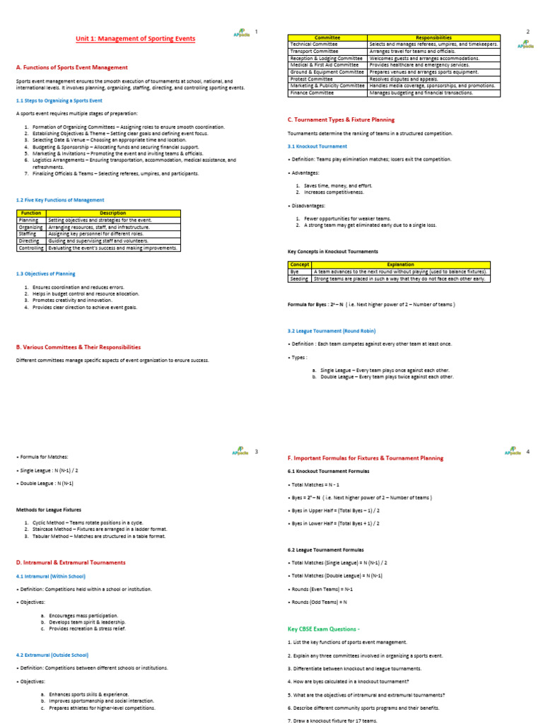 Sports Event Management Guide | PDF | Tournament | Referee
