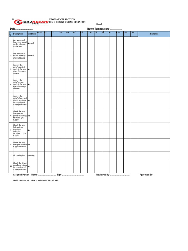DC Drive Daily Insp. Checksheet (Mill Area) | PDF