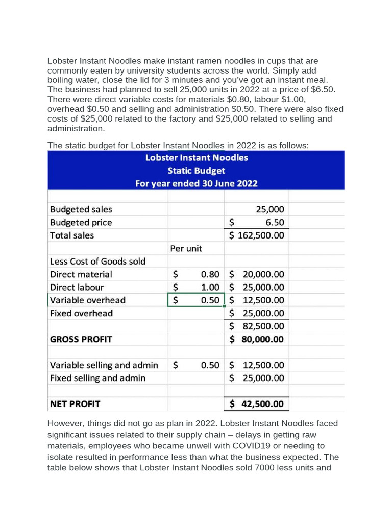 flex budget example | PDF