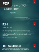 ICH Draft 2025 Guideline For CTD Module 3 | PDF