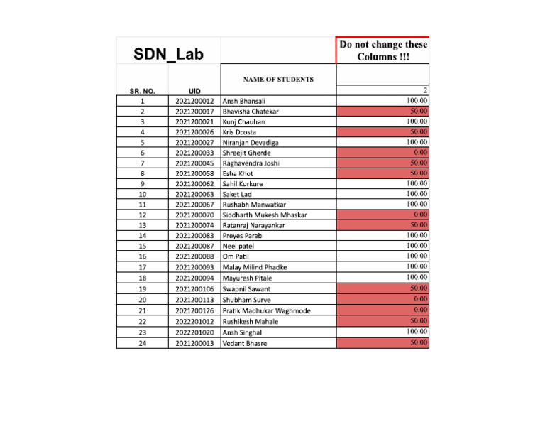 SDN LAB | PDF