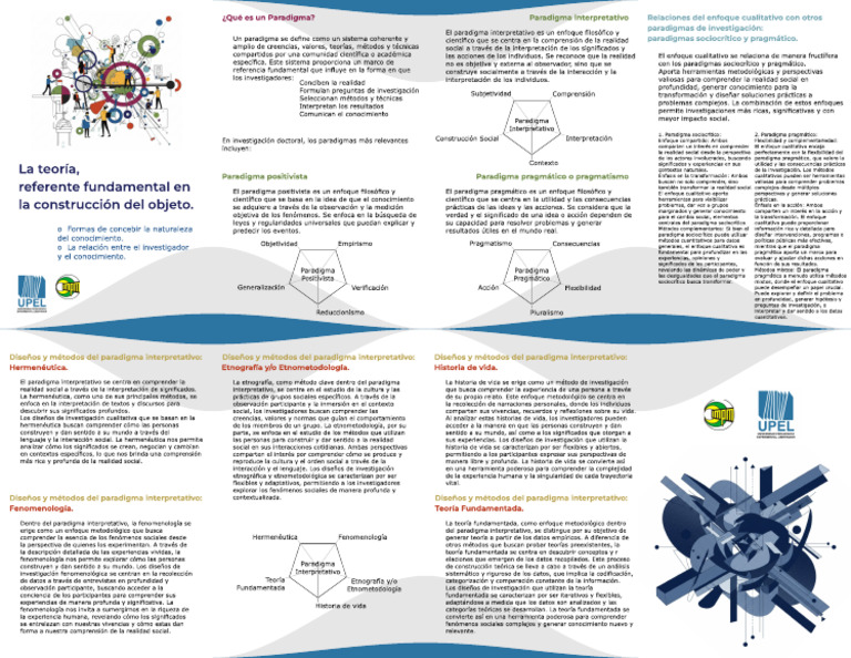 La teoria, referente fundametal en la construccion del objeto | PDF