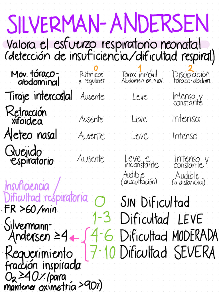 Silverman Andersen | PDF