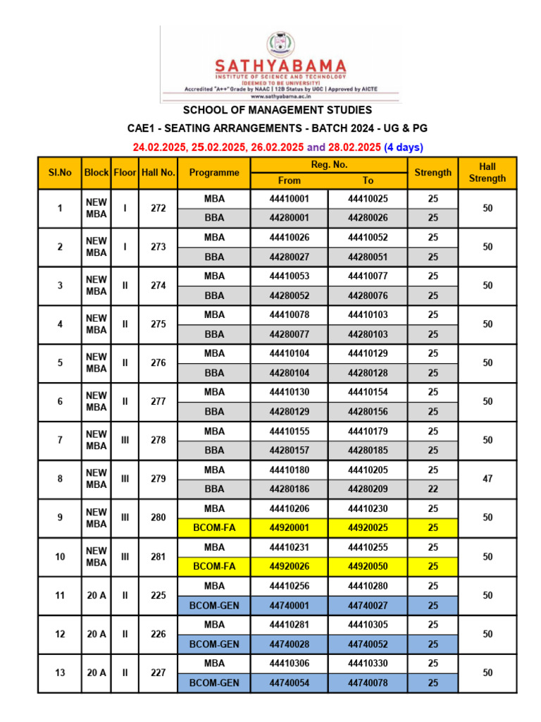MBA - CAE1 - Seating Arrangement - 24.04.2025 To 03.03.2025 | PDF ...