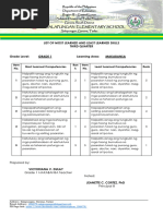 CRLA - ASSESSMENT TOOL For POST TEST | PDF