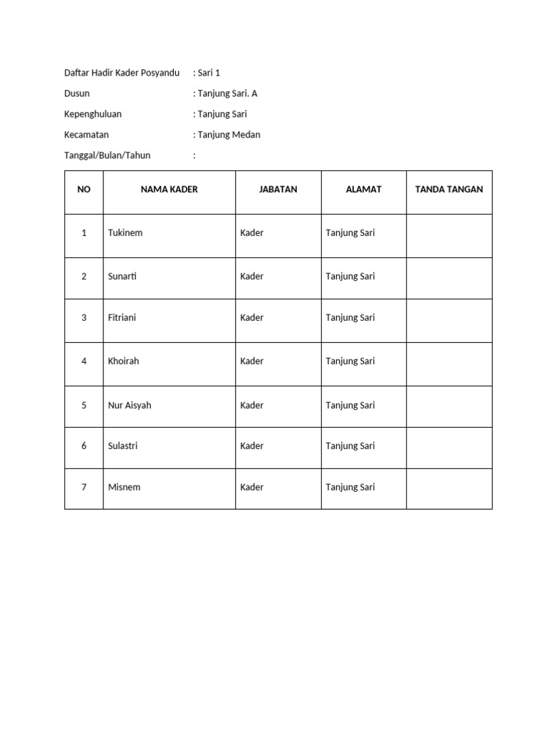 Daftar Hadir Kader Posyandu | PDF