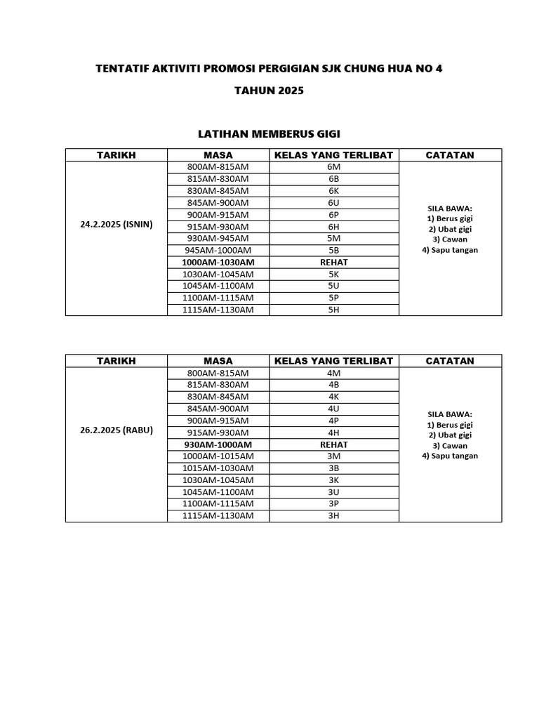 JADUAL TENTATIF AKT PROMOSI (2) | PDF