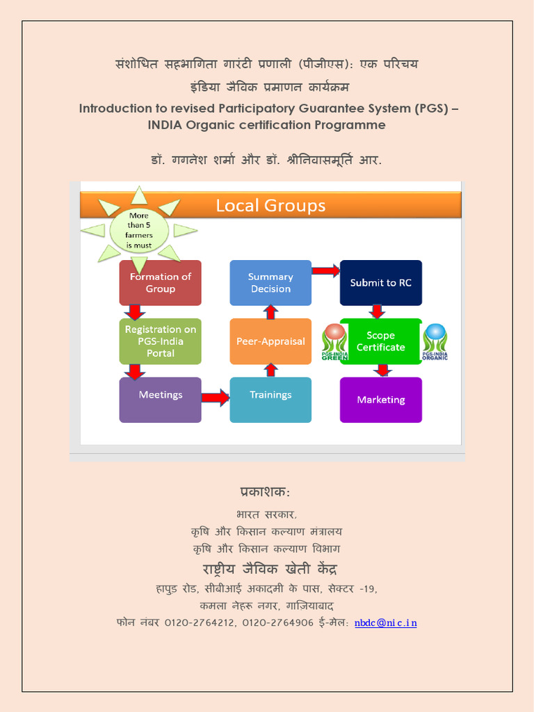 Introduction To Revised Participatory Guarantee System (PGS) - INDIA ...