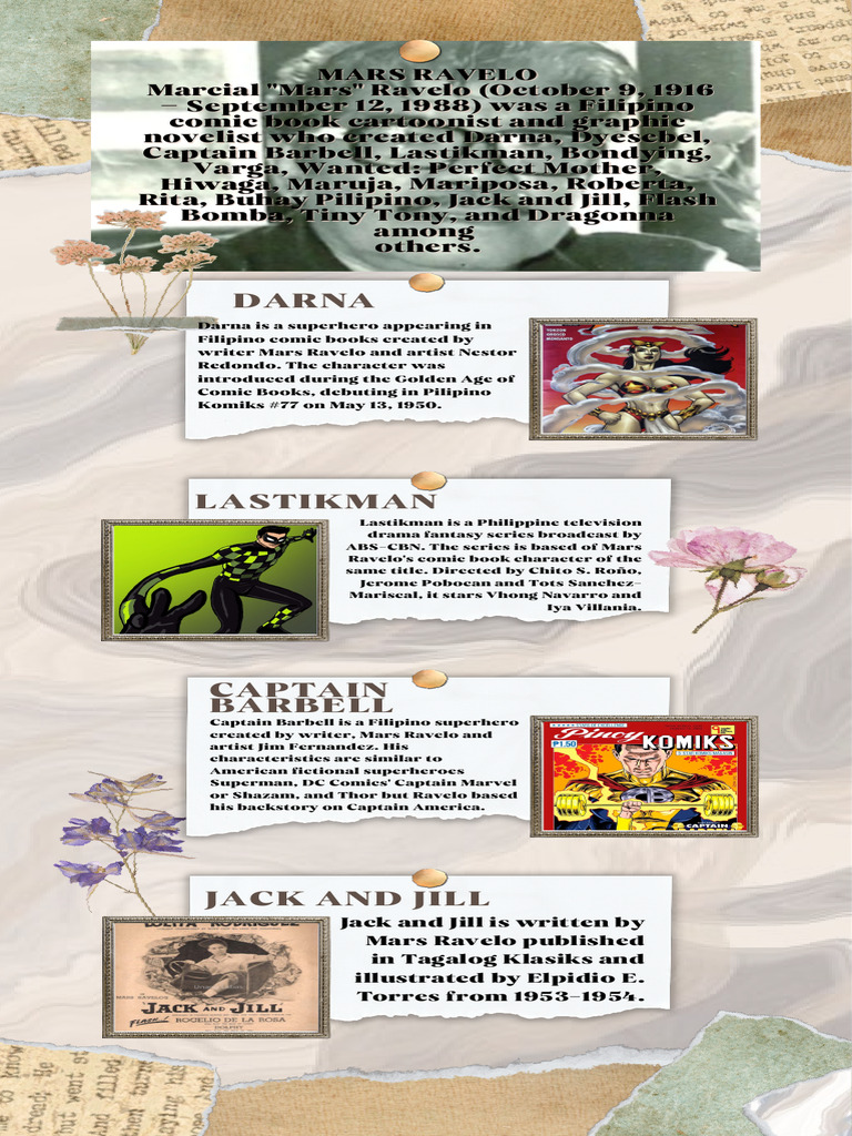 Mars Ravelo - 20250205 - 163514 - 0000 | PDF