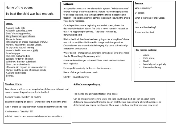 Impact of Child Abuse in Poetry | PDF | Poetry