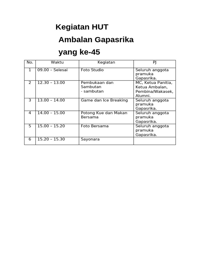 Rundown Acara HUT | PDF