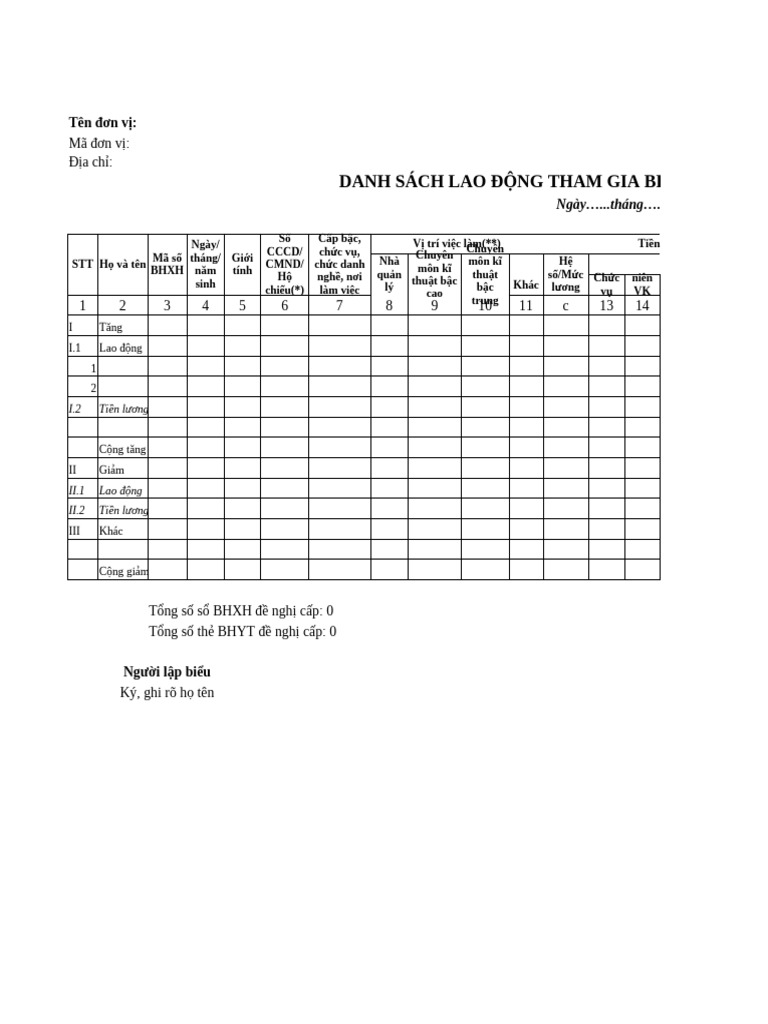 Mau-D02-LT - Danh-sach-lao-dong-tham-gia-BHXH-BHYT-BHTN-BHTNLD-BNN | PDF
