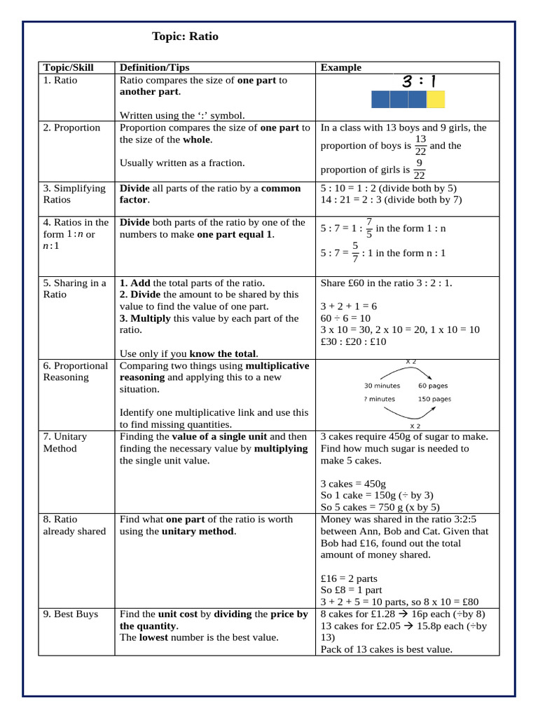 Understanding Ratios and Proportions | PDF | Ratio | Numbers