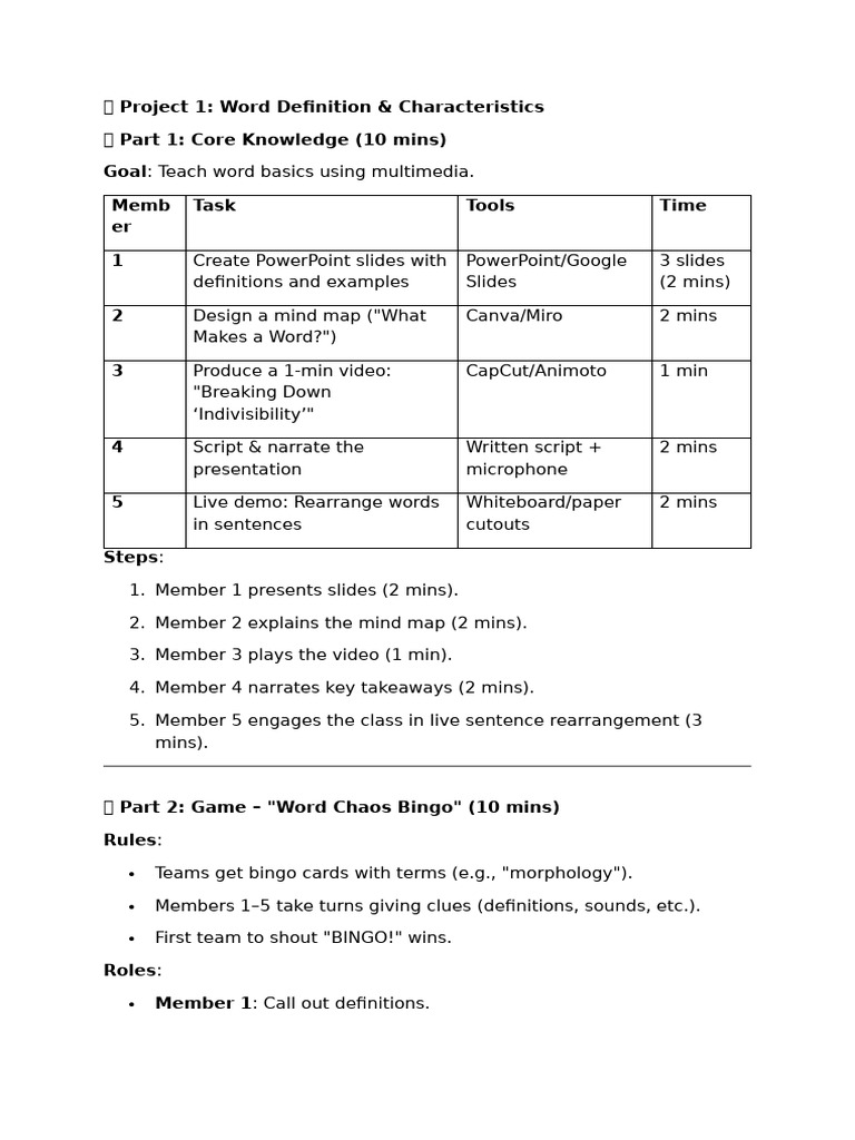 Word Basics: Definitions & Activities | PDF