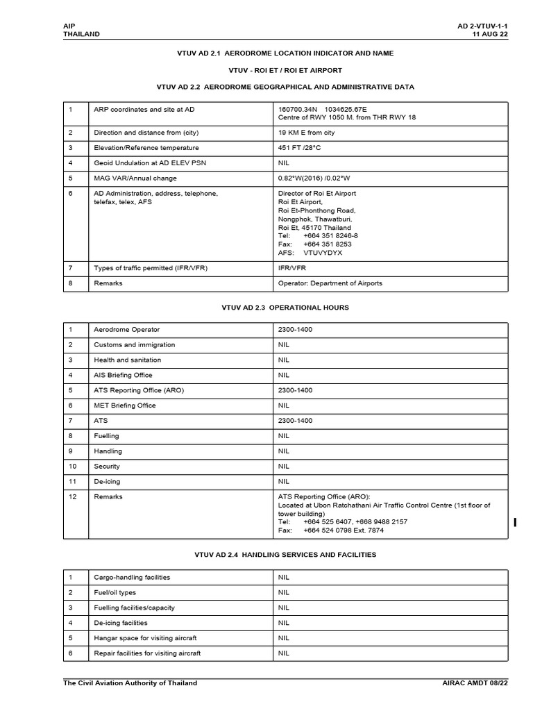 AIP VTUV 20022025 | PDF | Instrument Flight Rules | Air Traffic Control
