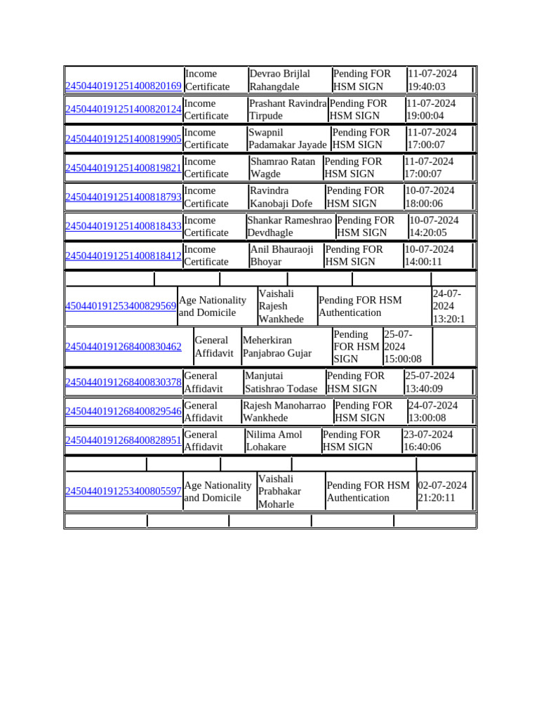 Pending Print 25072024 | PDF