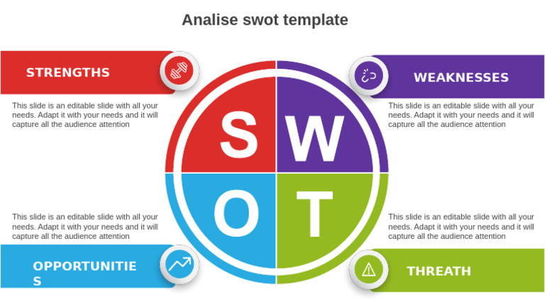 46494-Analise Swot Template | PDF