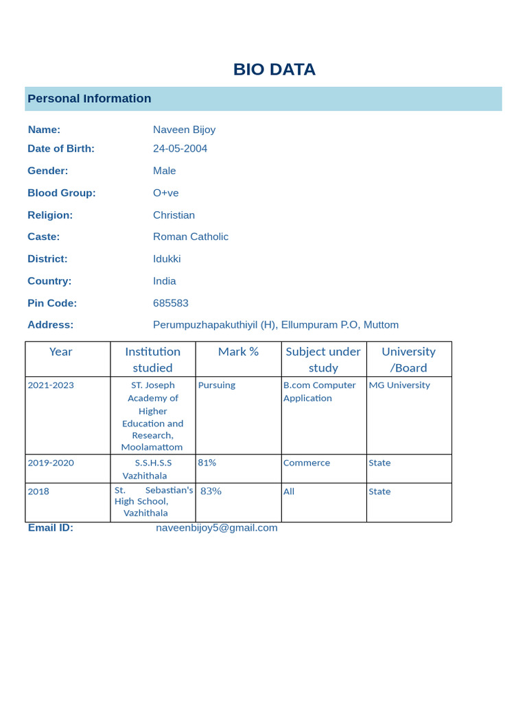 Naveen's Bio Data | PDF