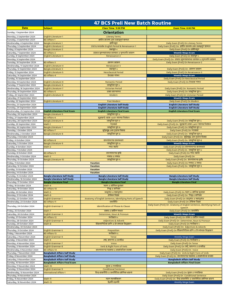 47 BCS Preli New Batch Routine - Google Sheets | PDF
