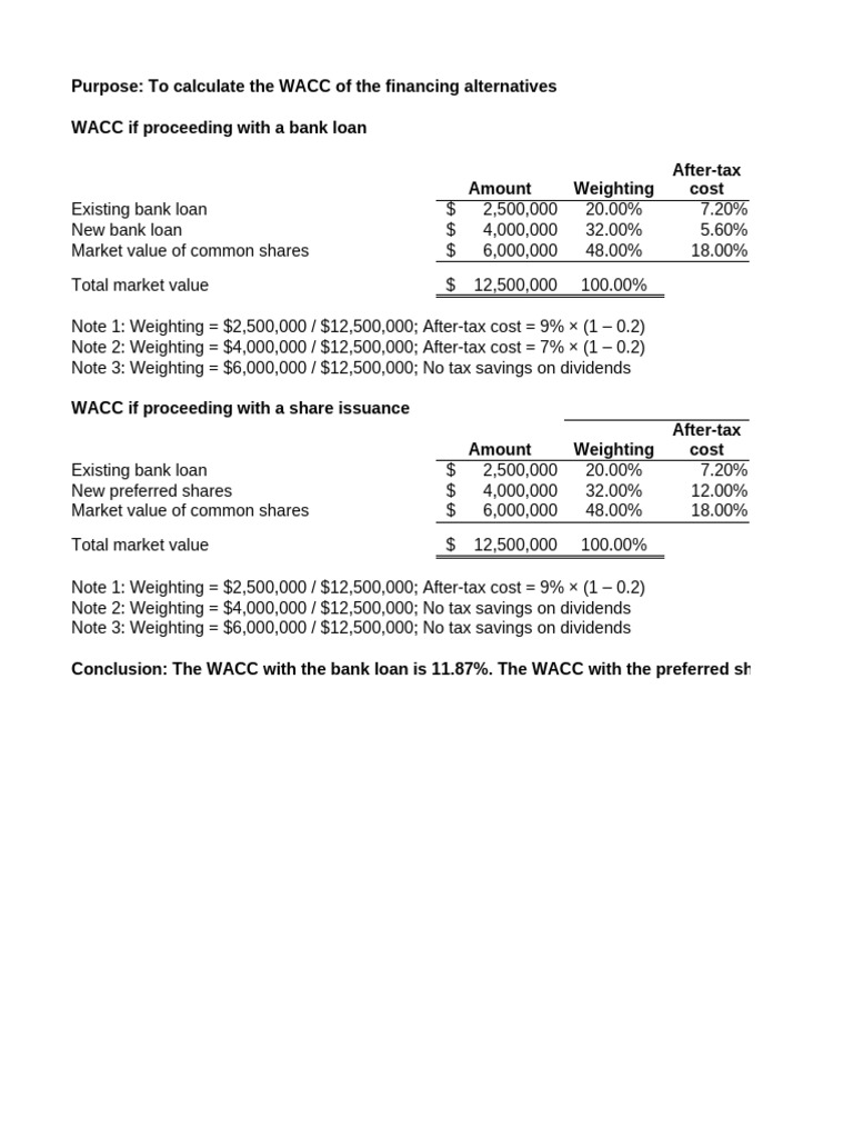 CO21901E IP04 Solution | PDF | Net Present Value | Preferred Stock