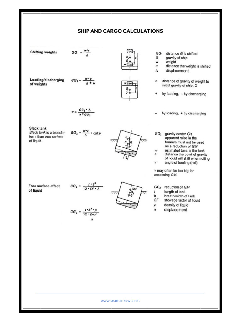 SHIP-AND-CARGO-CALCULATIONS | PDF